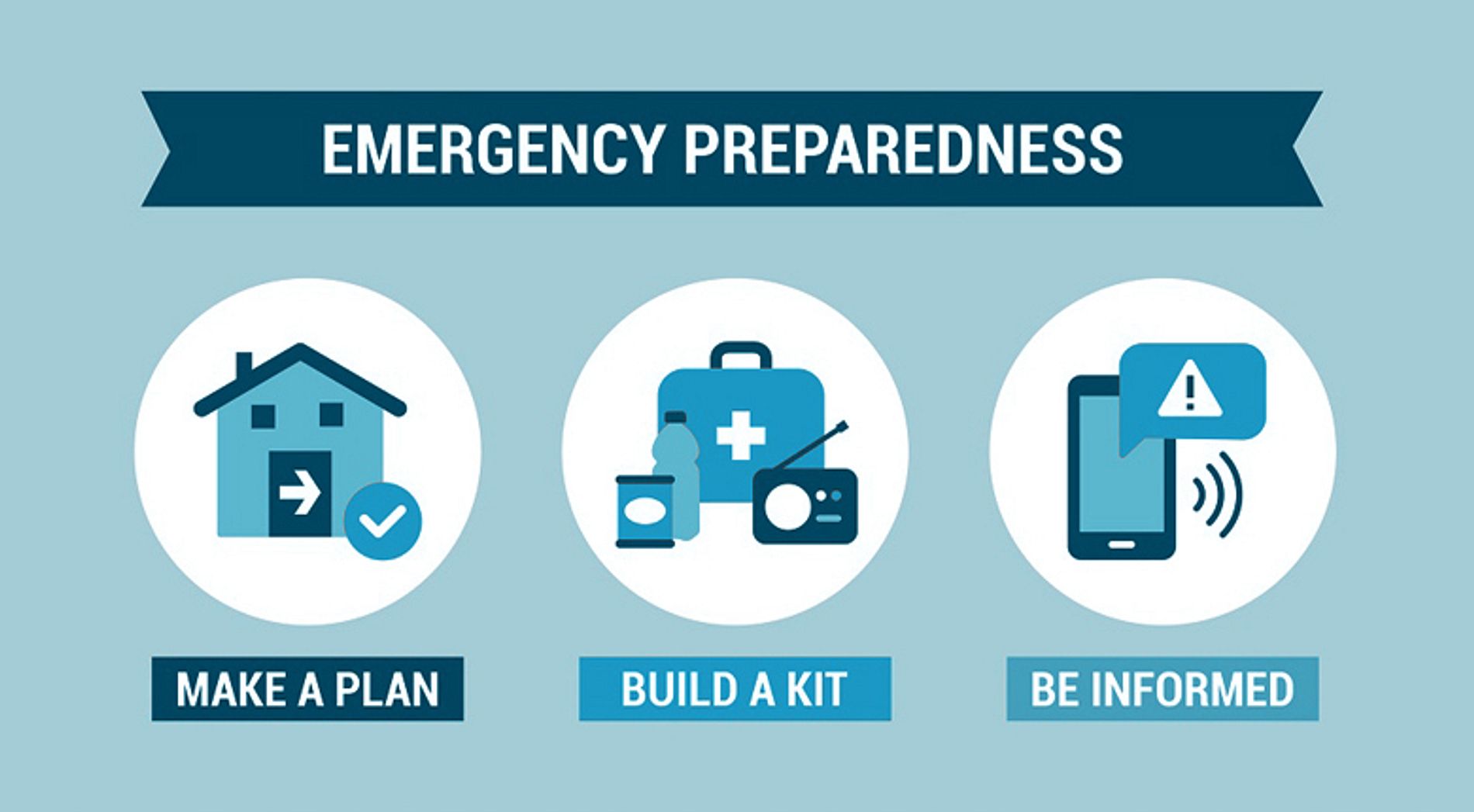 September Is Emergency Preparedness Month Keizer Fire District Keizer 
